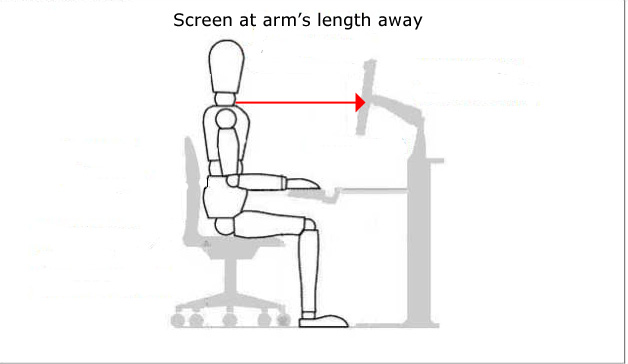 How to Sit Properly at your Computer, in 9 Easy Steps | Osteopaths in ...